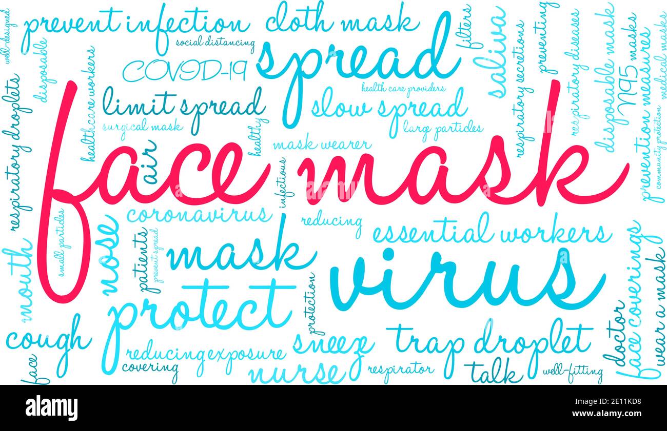 Face Mask word cloud on a white background Stock Vector Image & Art - Alamy