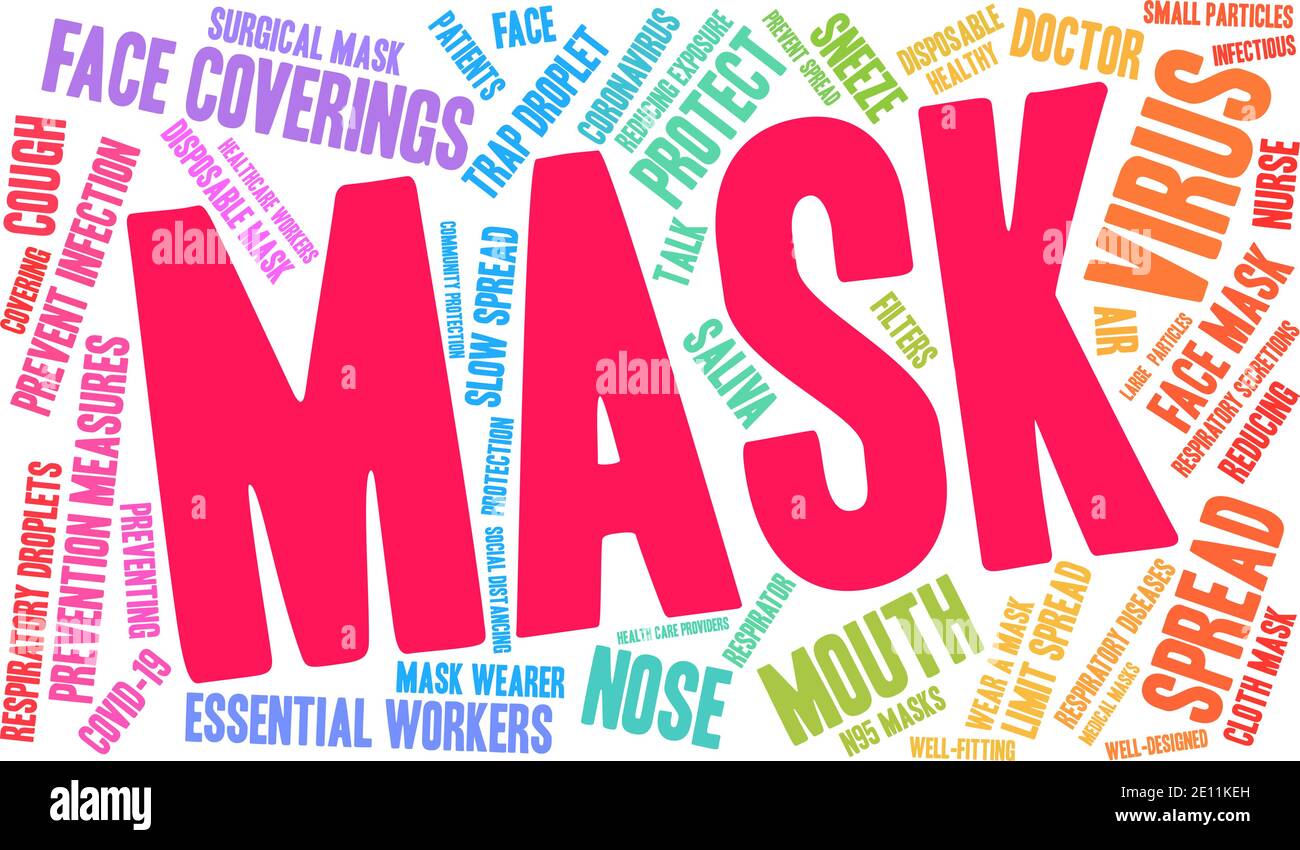 Mask word cloud on a white background Stock Vector Image & Art - Alamy