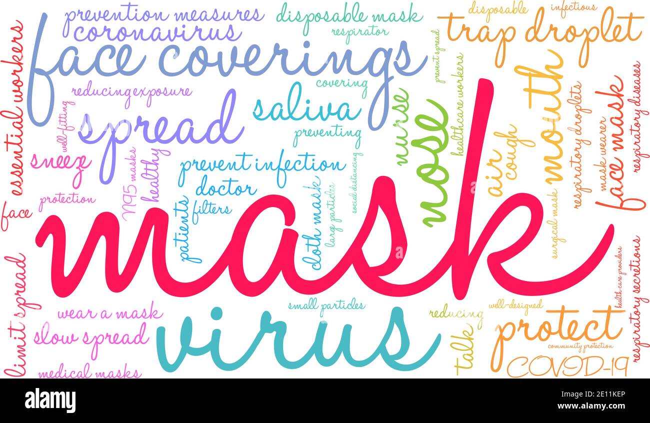 Mask word cloud on a white background Stock Vector Image & Art - Alamy