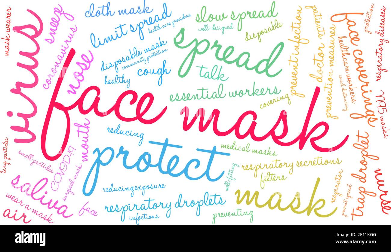 Face Mask word cloud on a white background Stock Vector Image & Art - Alamy