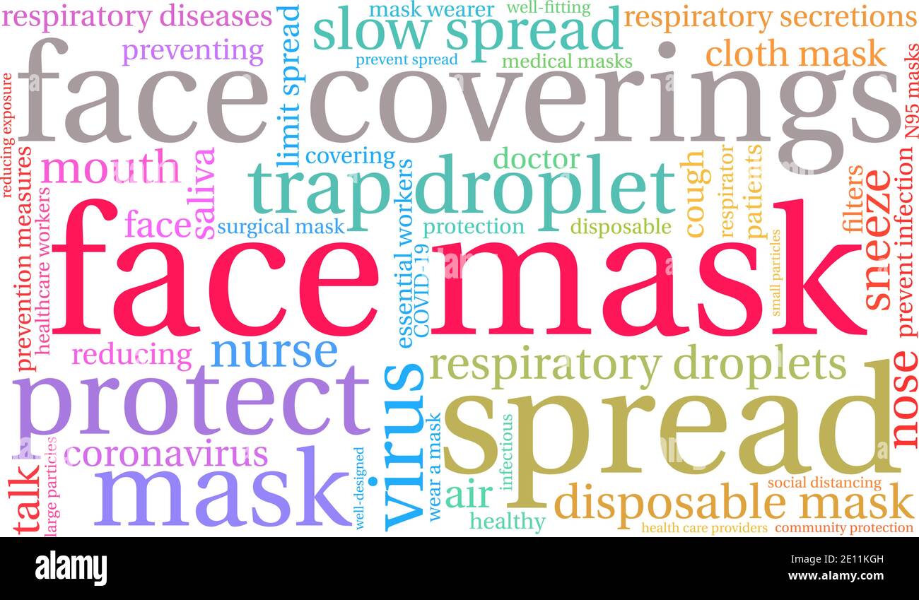 Face Mask word cloud on a white background Stock Vector Image & Art - Alamy