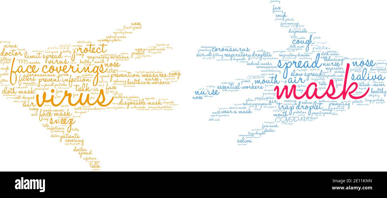 Mask word cloud on a white background Stock Vector Image & Art - Alamy