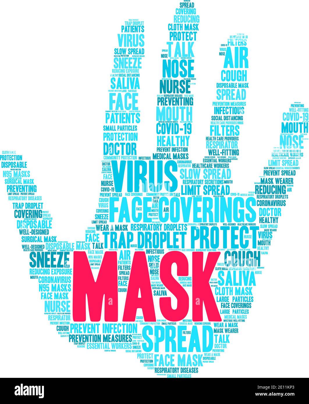 Mask word cloud on a white background Stock Vector Image & Art - Alamy