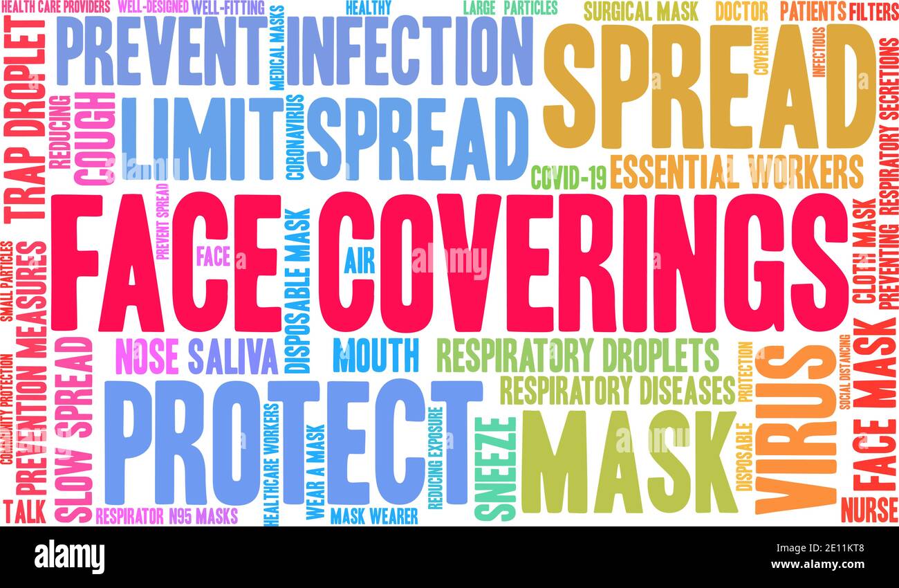 Face Coverings word cloud on a white background Stock Vector Image ...