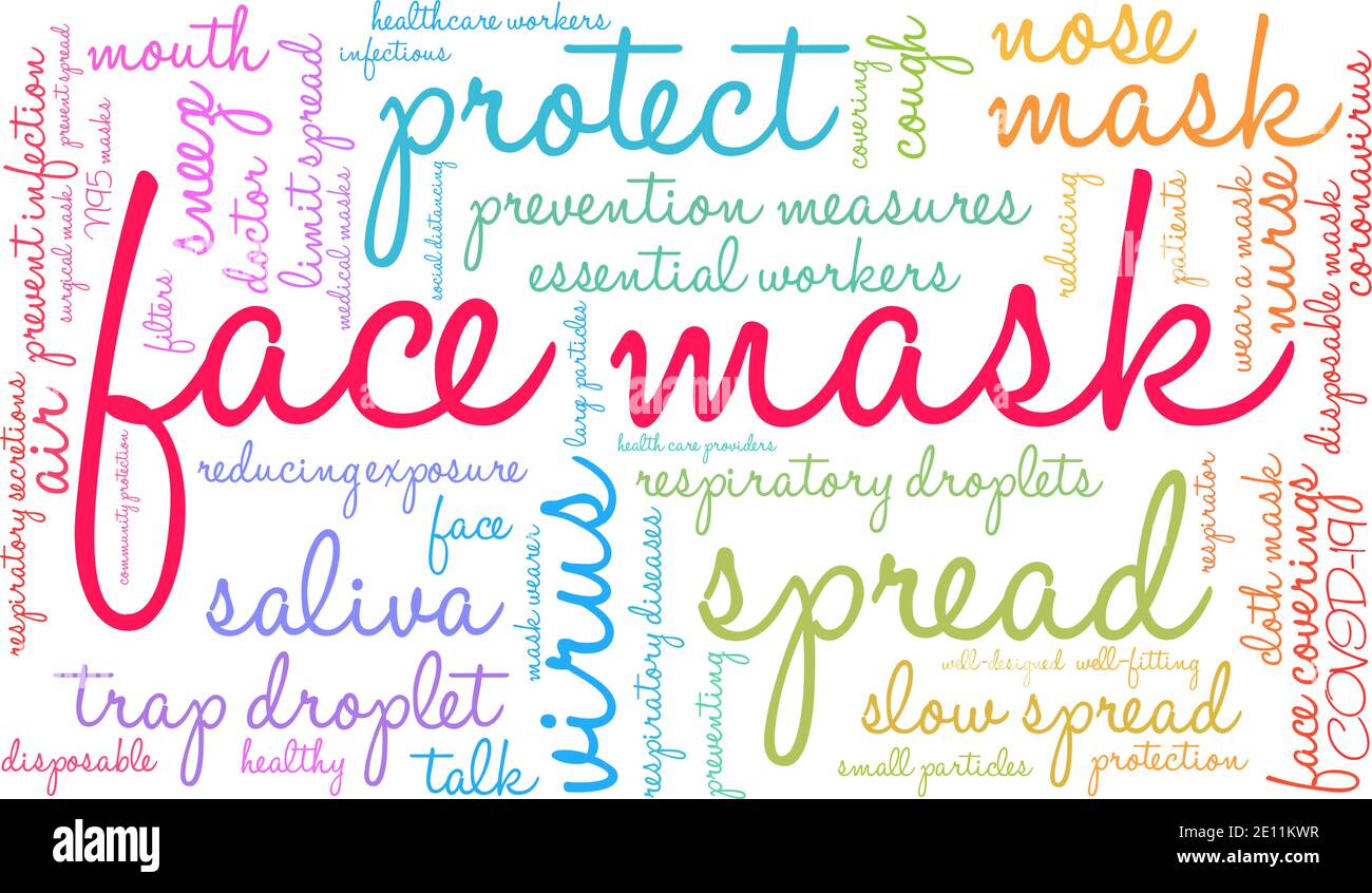 Face Mask word cloud on a white background Stock Vector Image & Art - Alamy