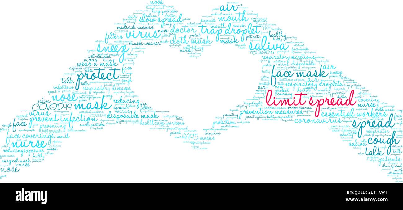 Limit Spread word cloud on a white background Stock Vector Image & Art ...