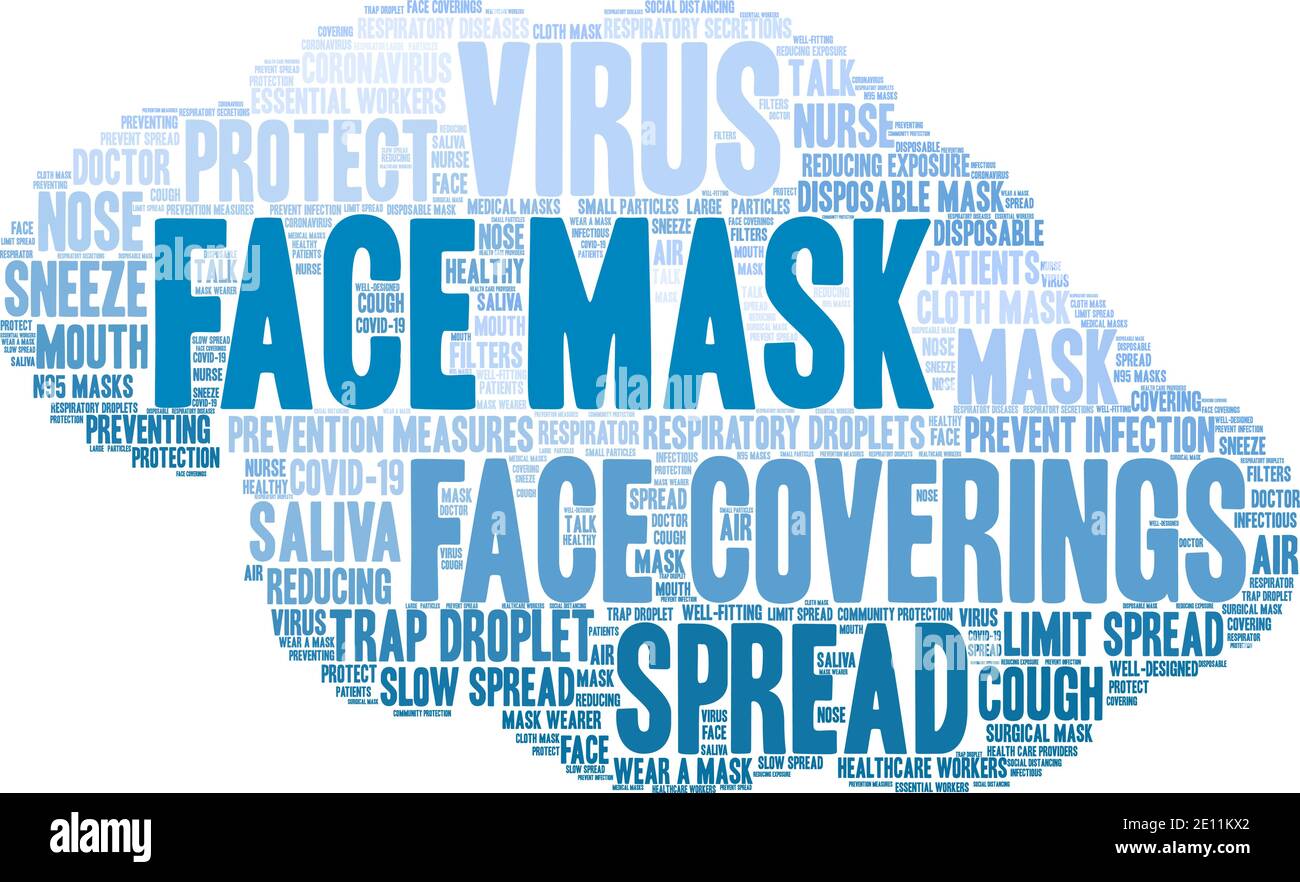 Face Mask word cloud on a white background Stock Vector Image & Art - Alamy