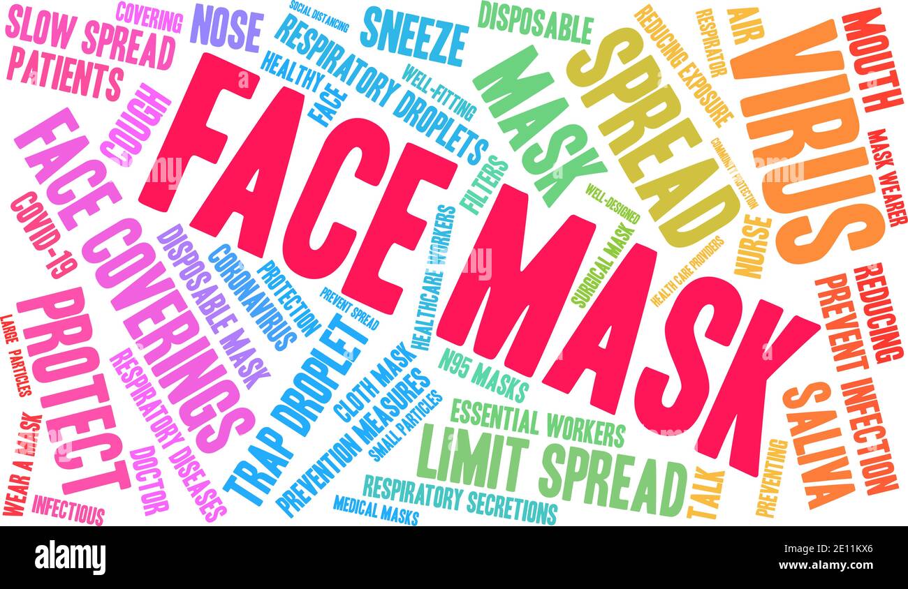 Face Mask word cloud on a white background Stock Vector Image & Art - Alamy