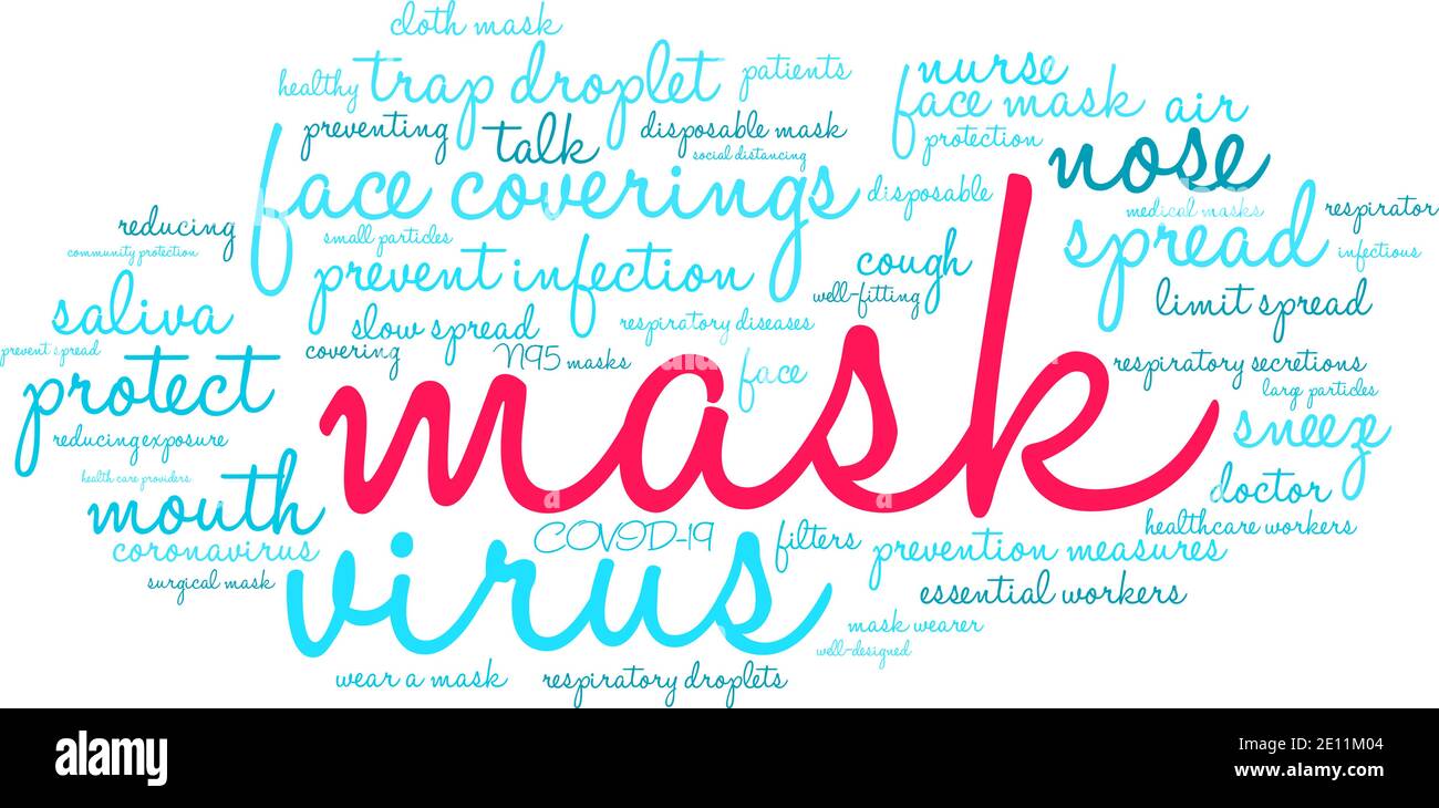 Mask word cloud on a white background Stock Vector Image & Art - Alamy