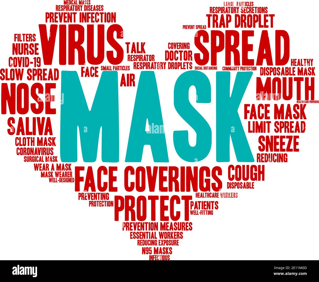Mask word cloud on a white background Stock Vector Image & Art - Alamy