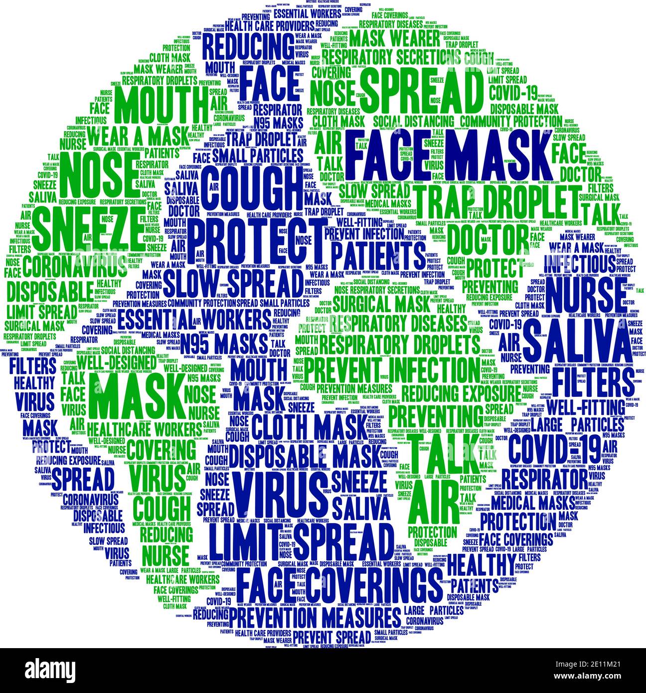 Face Mask word cloud on a white background Stock Vector Image & Art - Alamy