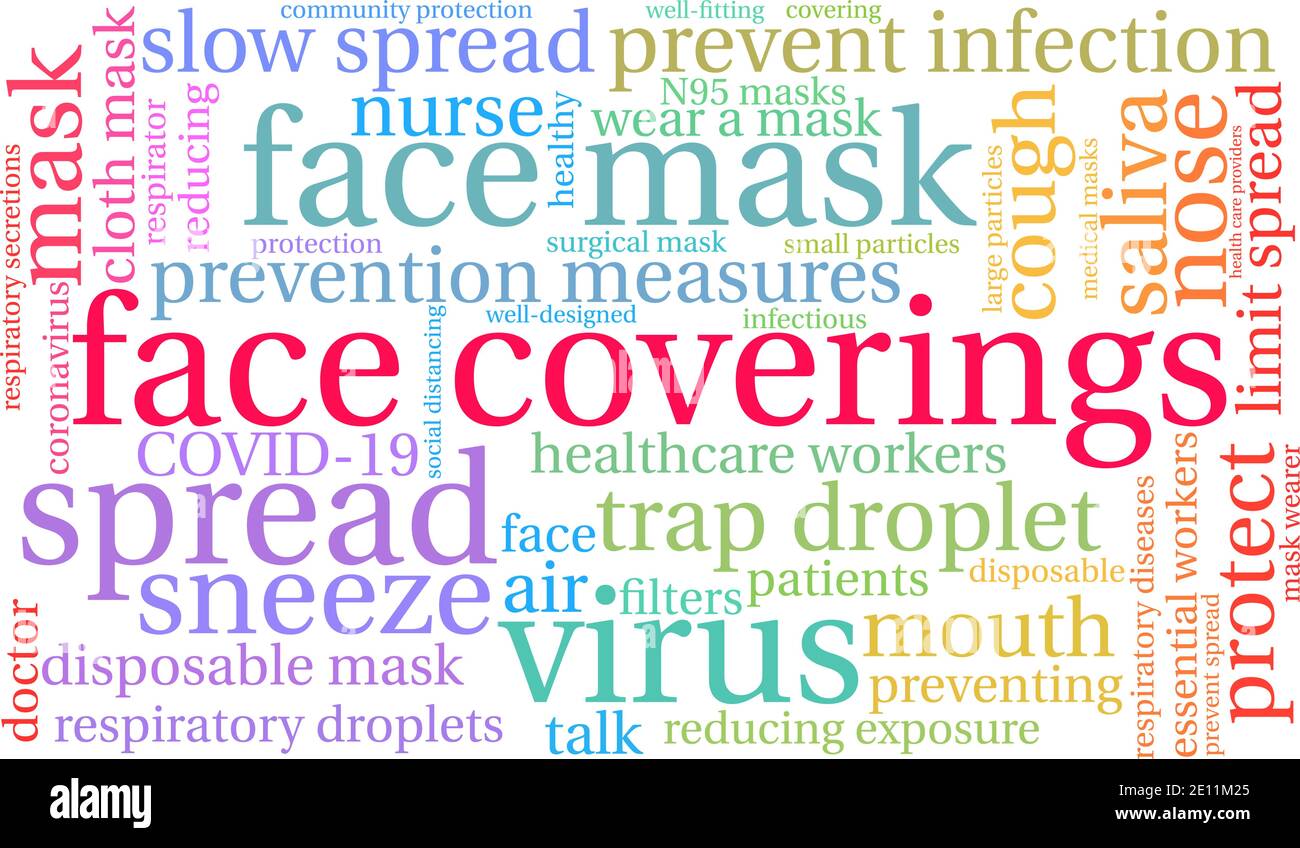 Face Coverings word cloud on a white background Stock Vector Image ...