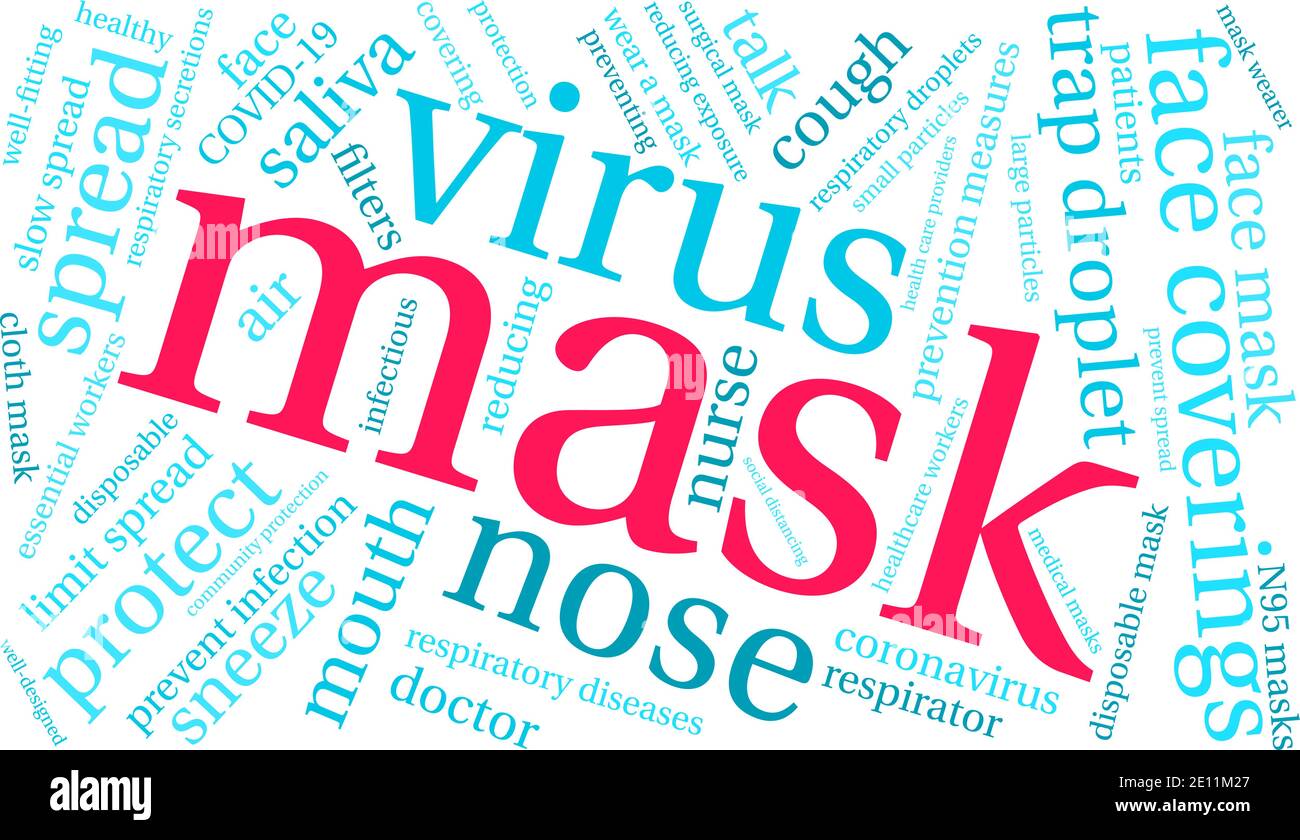 Mask word cloud on a white background Stock Vector Image & Art - Alamy