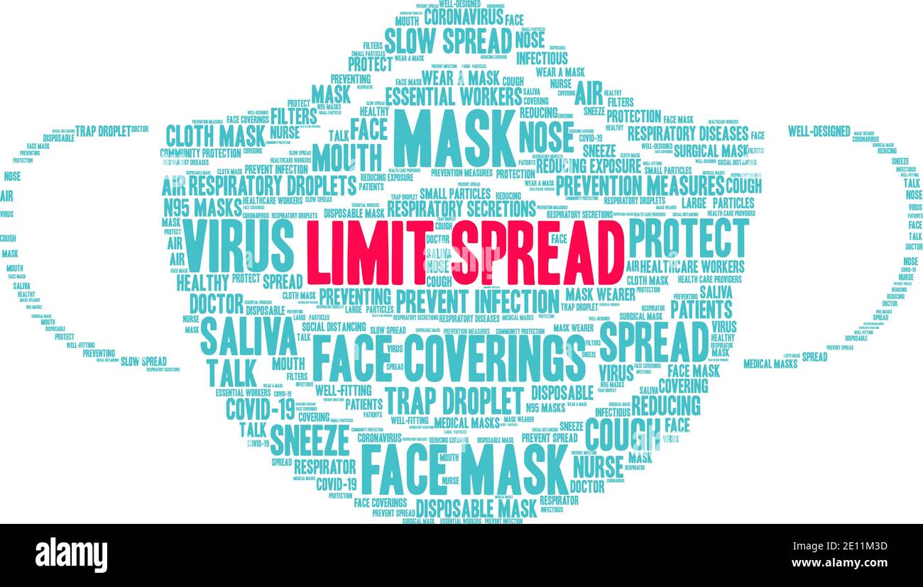 Limit Spread word cloud on a white background Stock Vector Image & Art ...