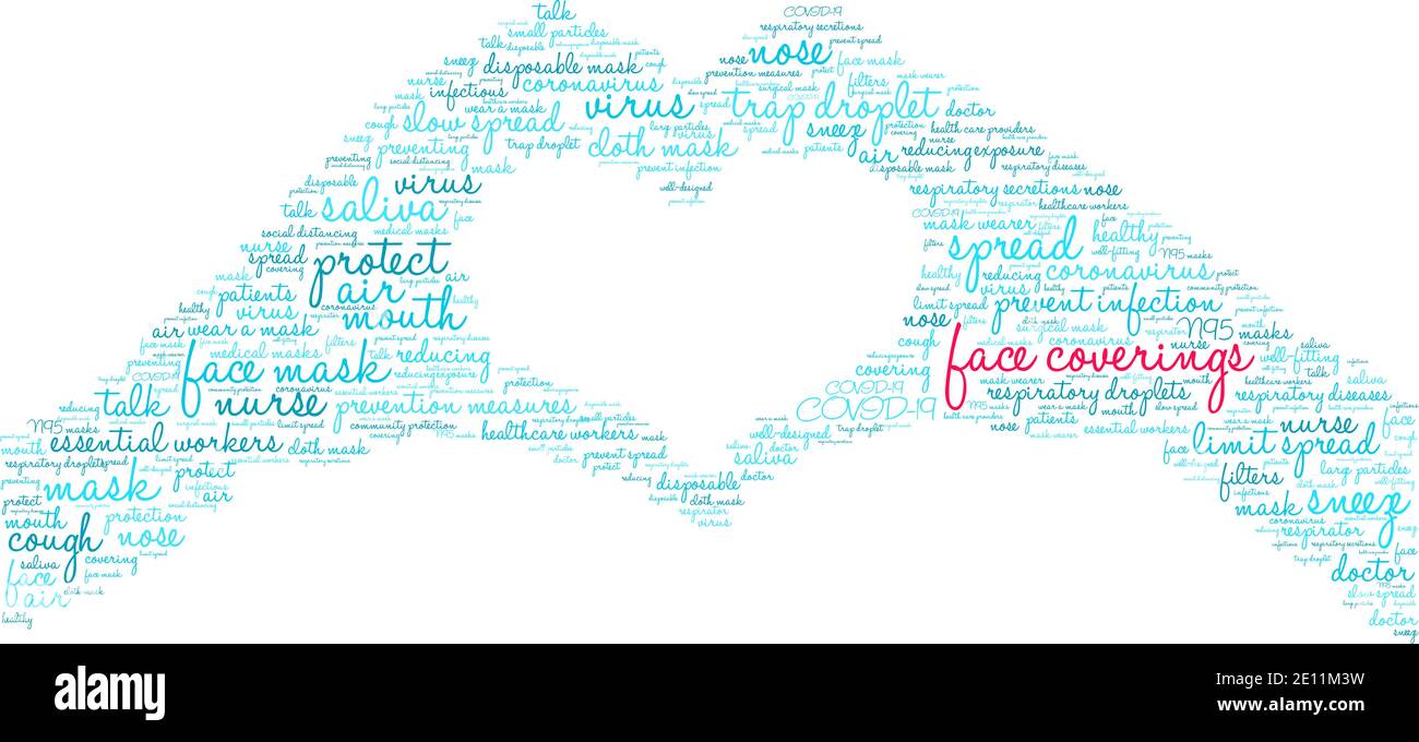 Face Coverings word cloud on a white background Stock Vector Image ...