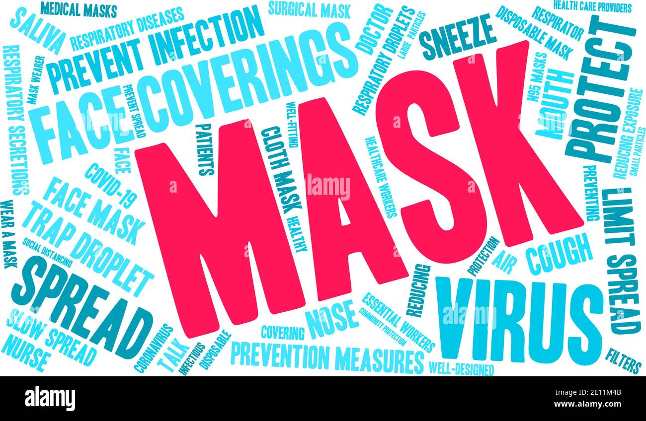 Mask word cloud on a white background Stock Vector Image & Art - Alamy