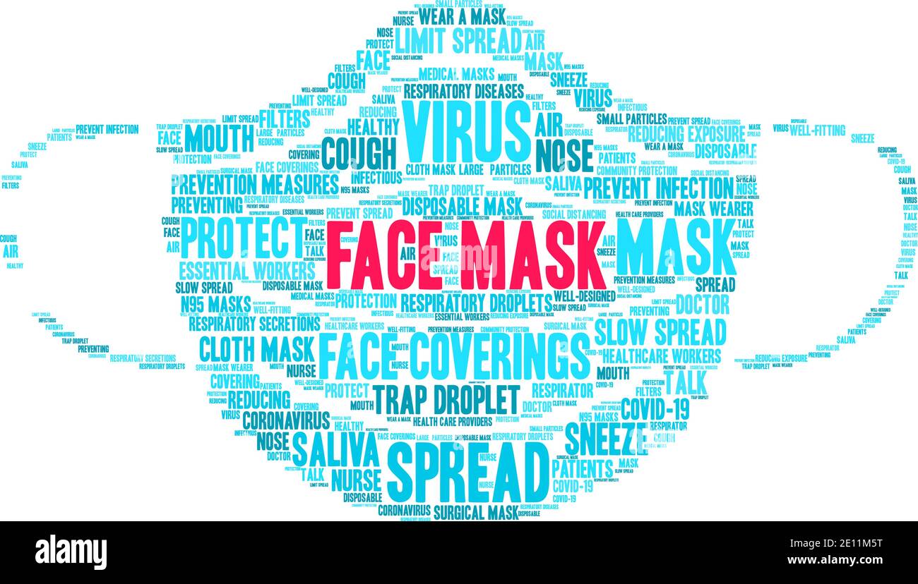 Face Mask word cloud on a white background Stock Vector Image & Art - Alamy