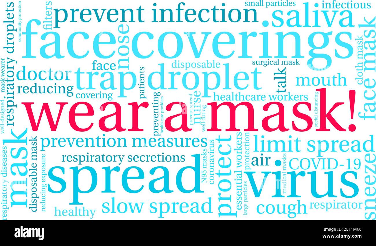 Wear a Mask word cloud on a white background Stock Vector Image & Art ...