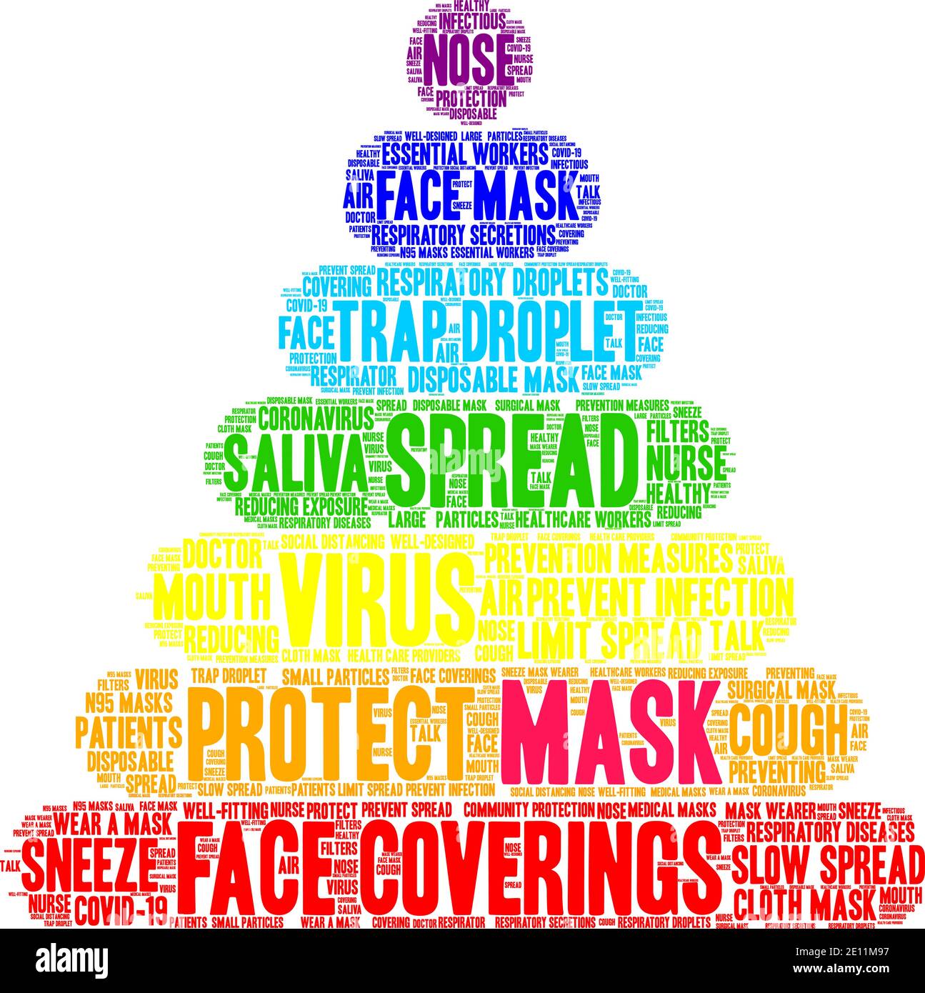 Mask word cloud on a white background Stock Vector Image & Art - Alamy