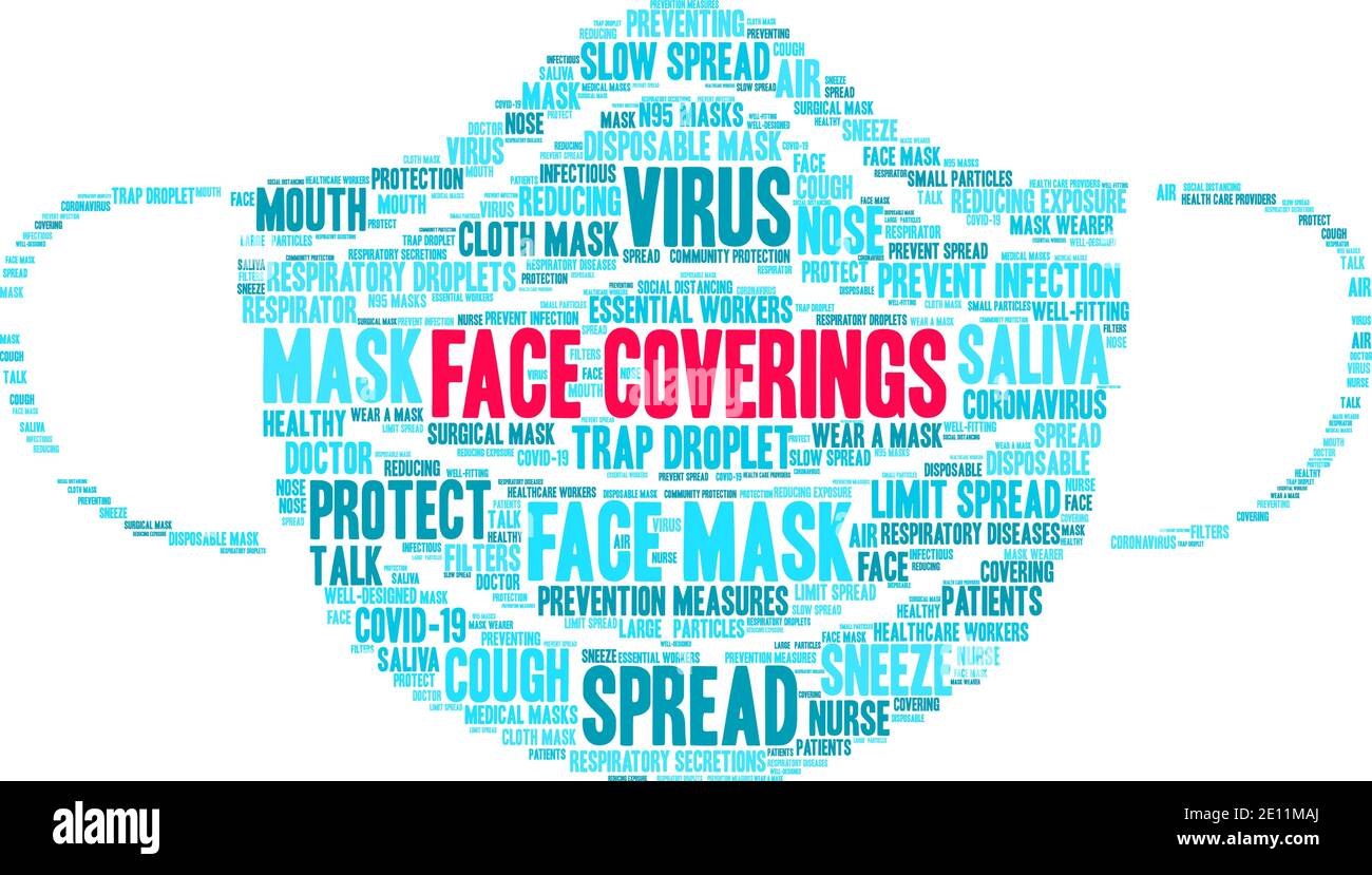 Face Coverings word cloud on a white background Stock Vector Image ...
