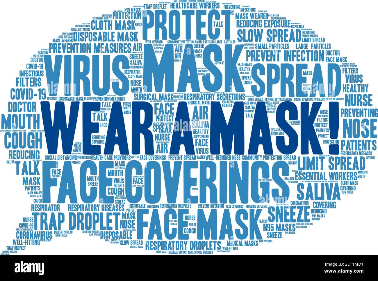 Wear a Mask word cloud on a white background Stock Vector Image & Art ...