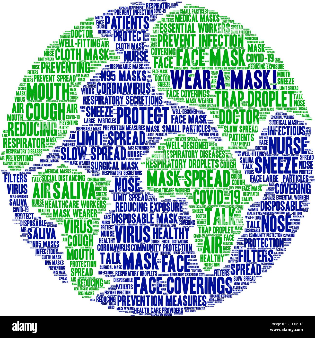 Wear a Mask word cloud on a white background Stock Vector Image & Art ...