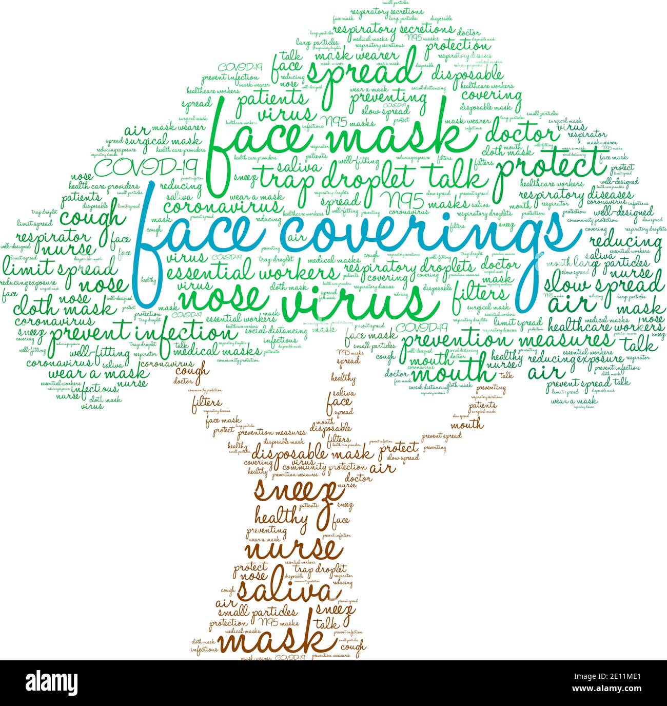 Face Coverings word cloud on a white background Stock Vector Image ...