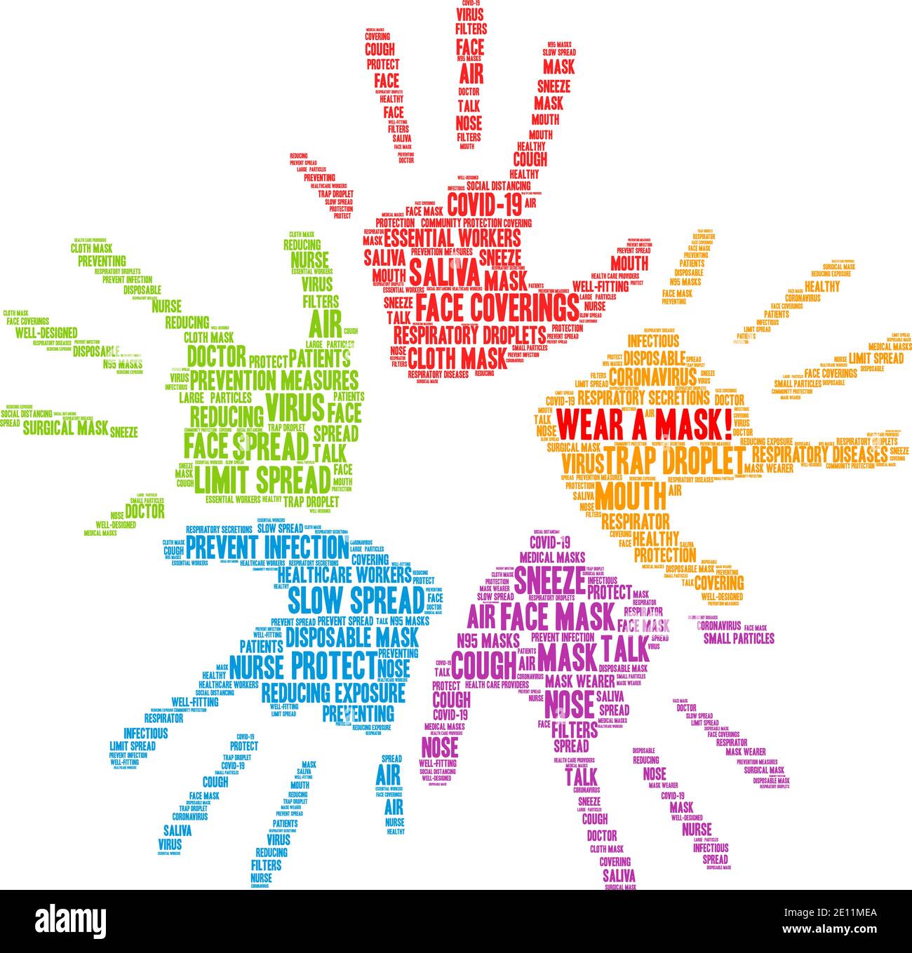 Wear a Mask word cloud on a white background Stock Vector Image & Art ...