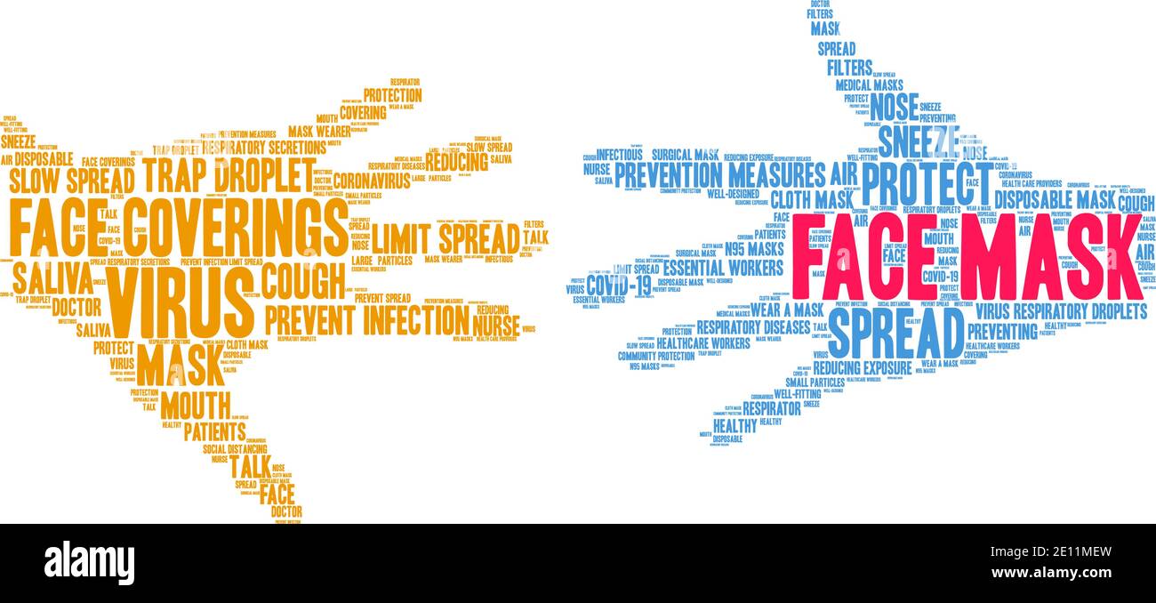 Face Mask word cloud on a white background Stock Vector Image & Art - Alamy