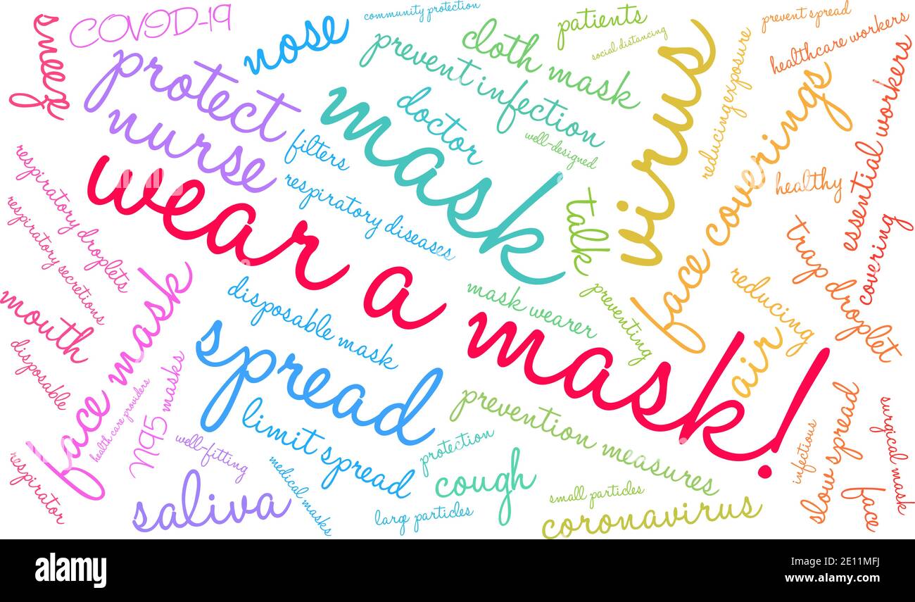 Wear a Mask word cloud on a white background Stock Vector Image & Art ...