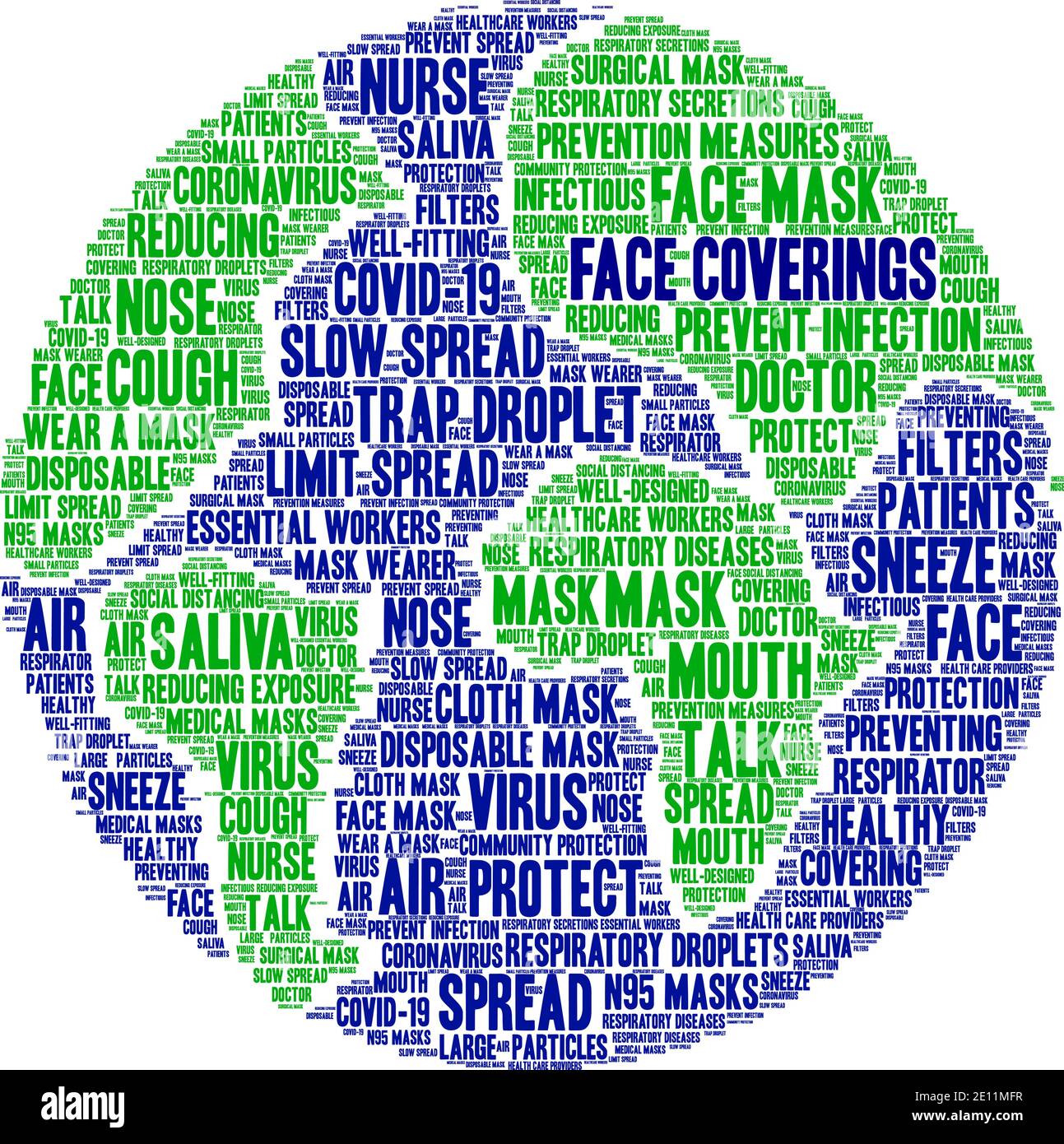 Face Coverings word cloud on a white background Stock Vector Image ...