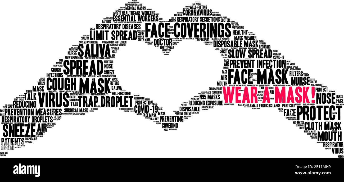 Wear a Mask word cloud on a white background Stock Vector Image & Art ...