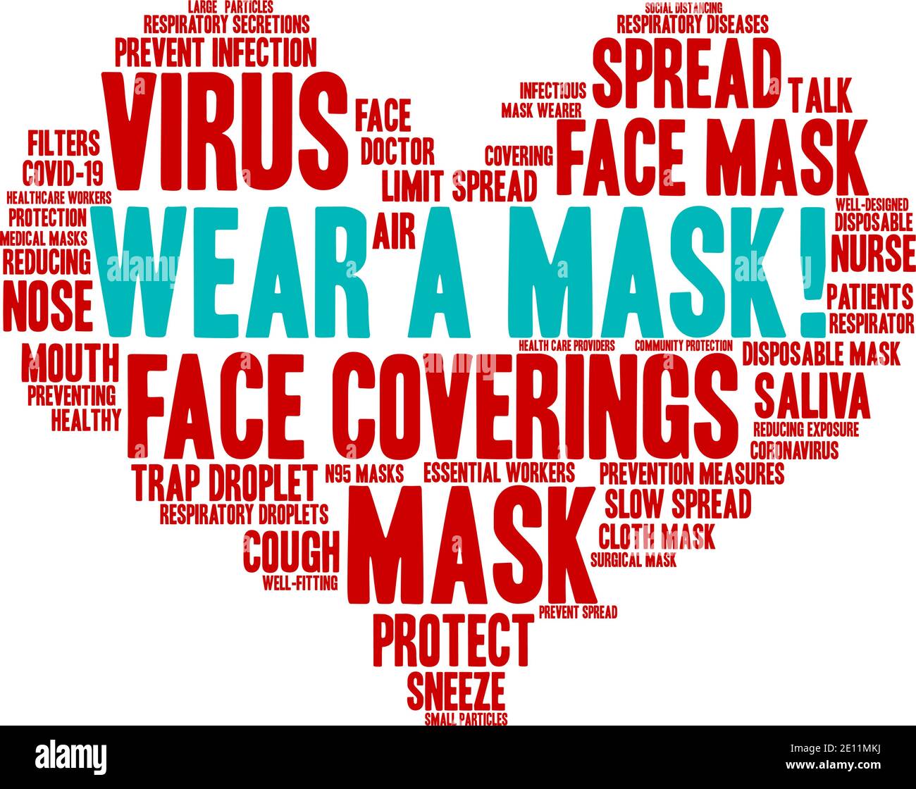 Wear a Mask word cloud on a white background Stock Vector Image & Art ...