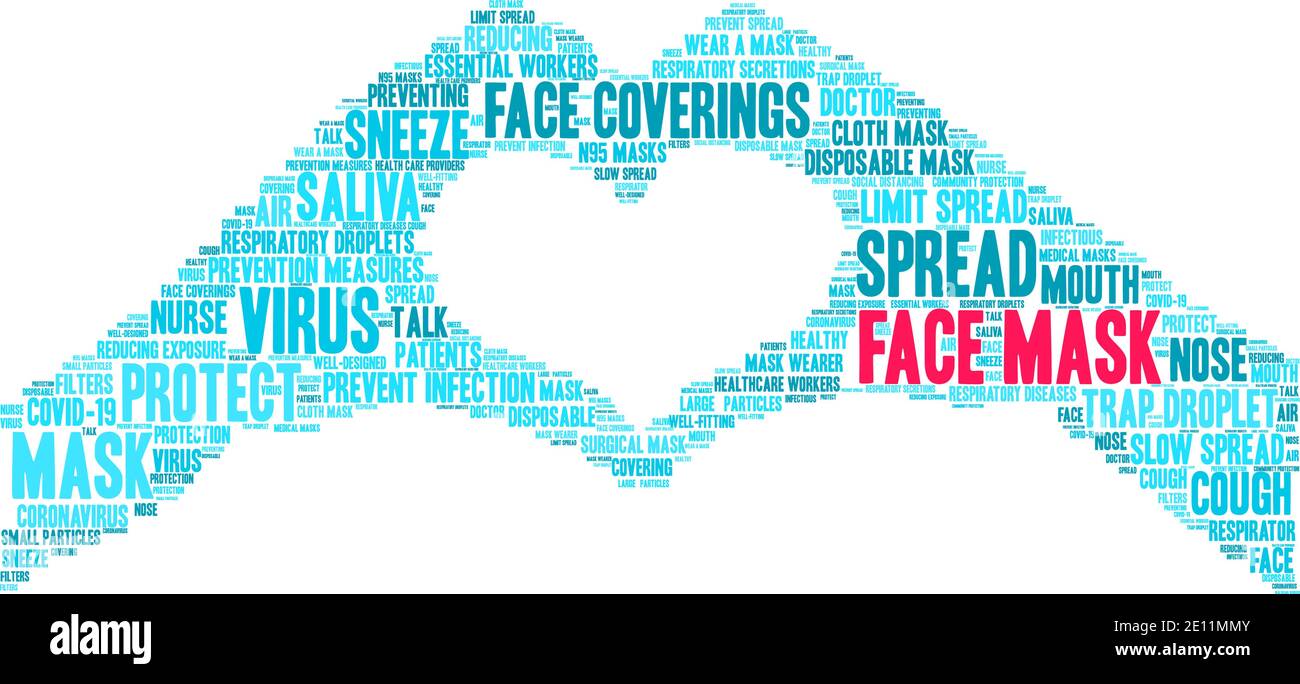 Face Mask word cloud on a white background Stock Vector Image & Art - Alamy