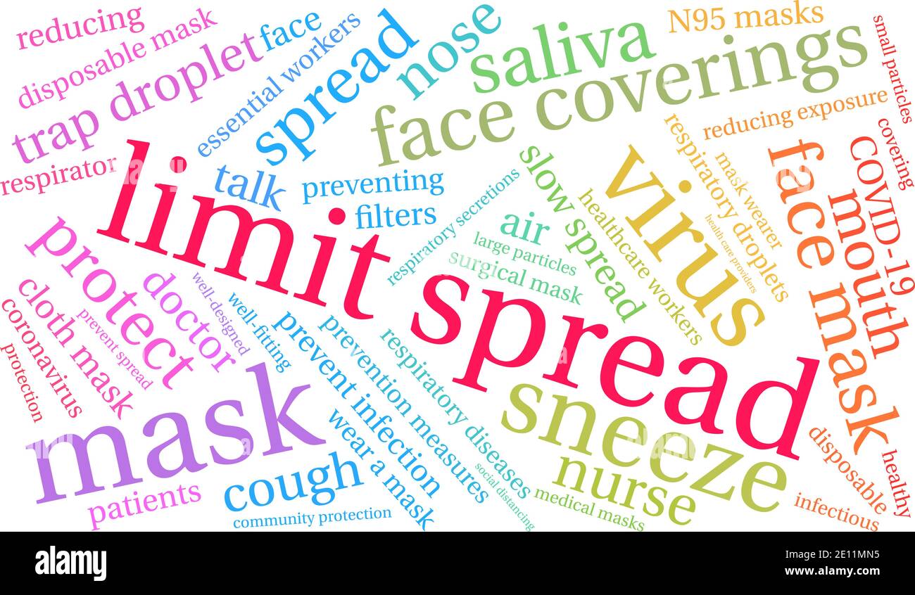 Limit Spread word cloud on a white background Stock Vector Image & Art ...