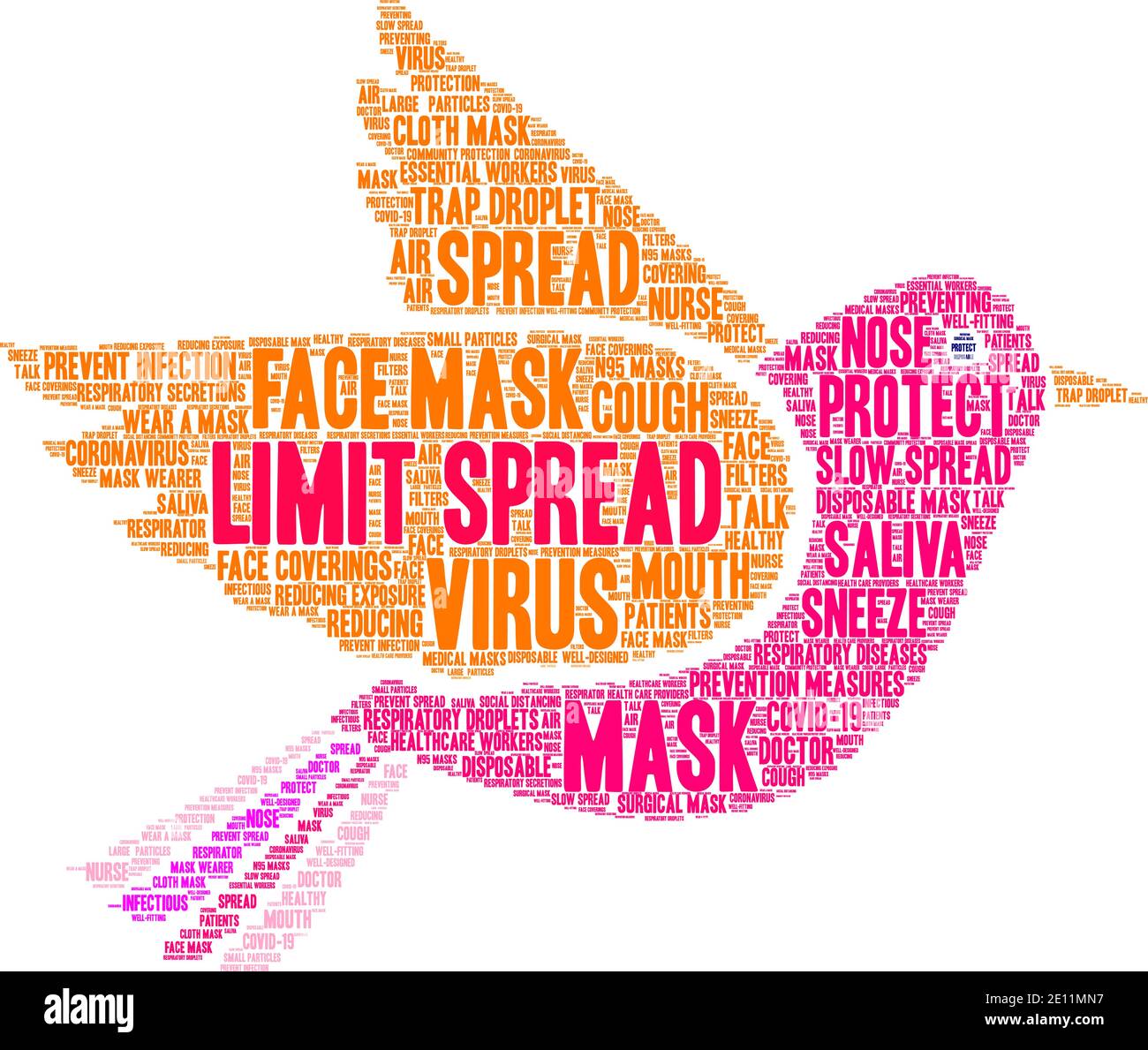 Limit Spread word cloud on a white background Stock Vector Image & Art ...