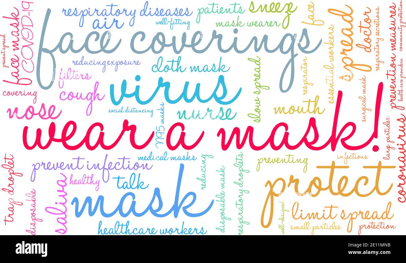 Wear a Mask word cloud on a white background Stock Vector Image & Art ...