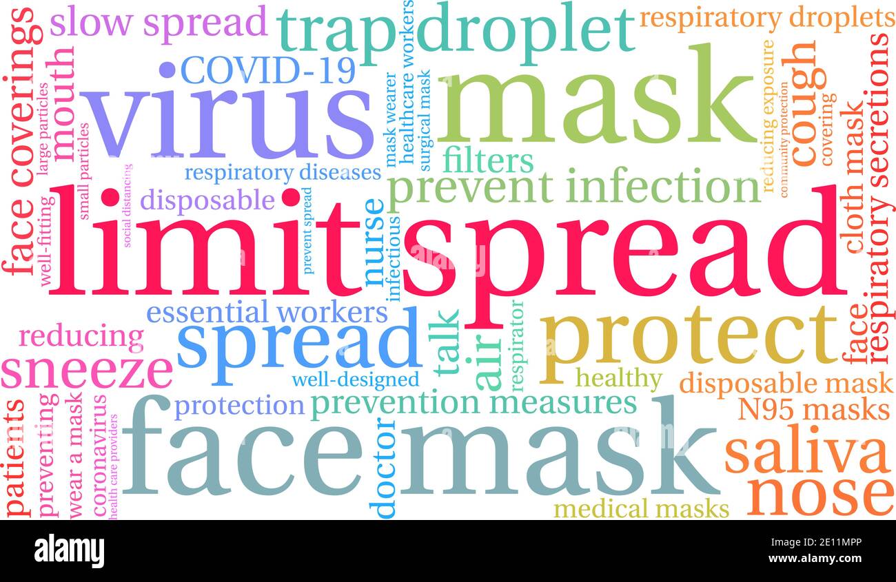 Limit Spread word cloud on a white background Stock Vector Image & Art ...