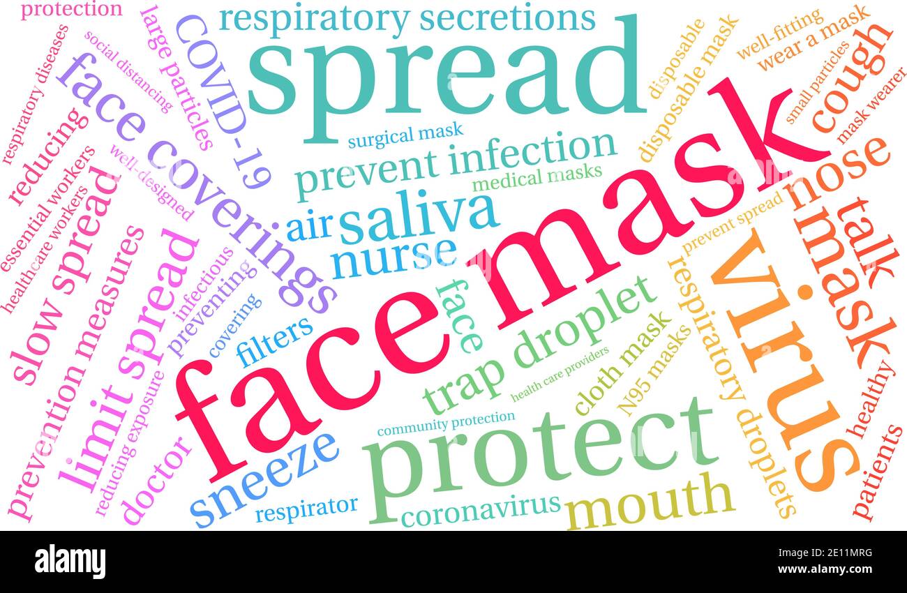 Face Mask word cloud on a white background Stock Vector Image & Art - Alamy
