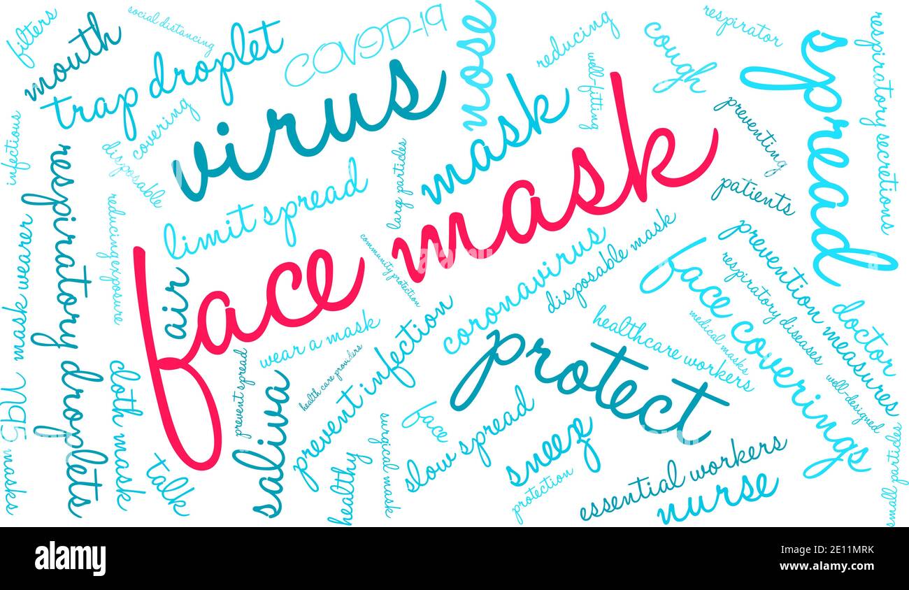 Face Mask word cloud on a white background Stock Vector Image & Art - Alamy