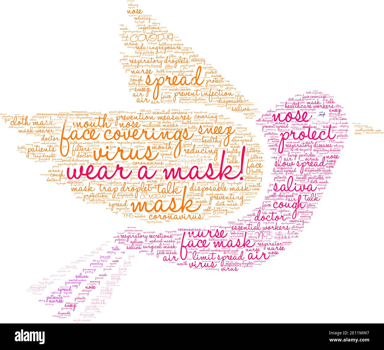 Wear a Mask word cloud on a white background Stock Vector Image & Art ...