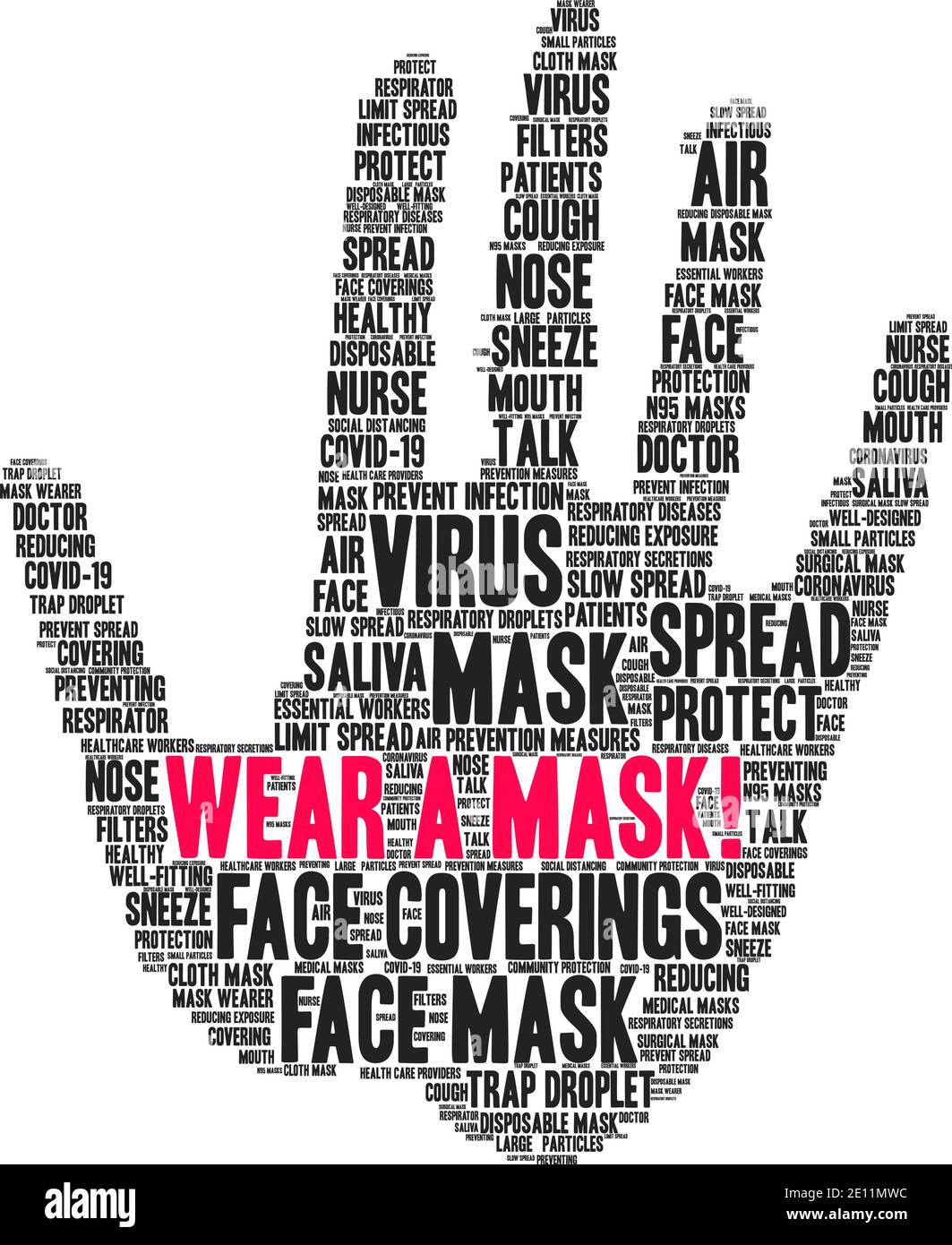 Wear a Mask word cloud on a white background Stock Vector Image & Art ...
