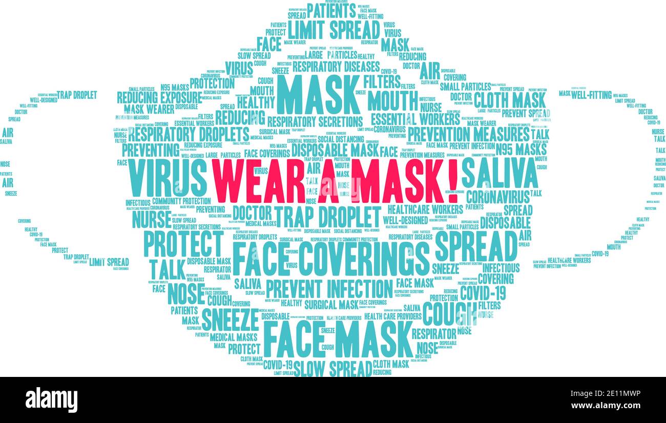 Wear a Mask word cloud on a white background Stock Vector Image & Art ...