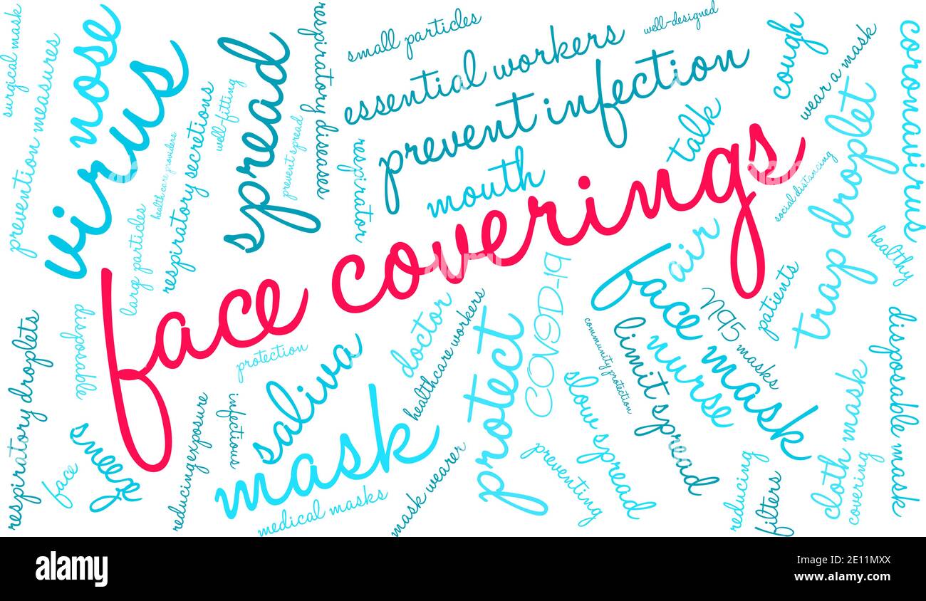 Face Coverings word cloud on a white background Stock Vector Image ...