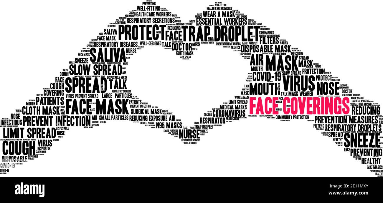 Face Coverings word cloud on a white background Stock Vector Image ...