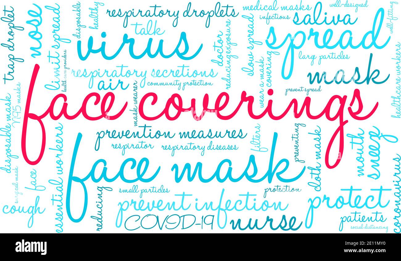Face Coverings word cloud on a white background Stock Vector Image ...