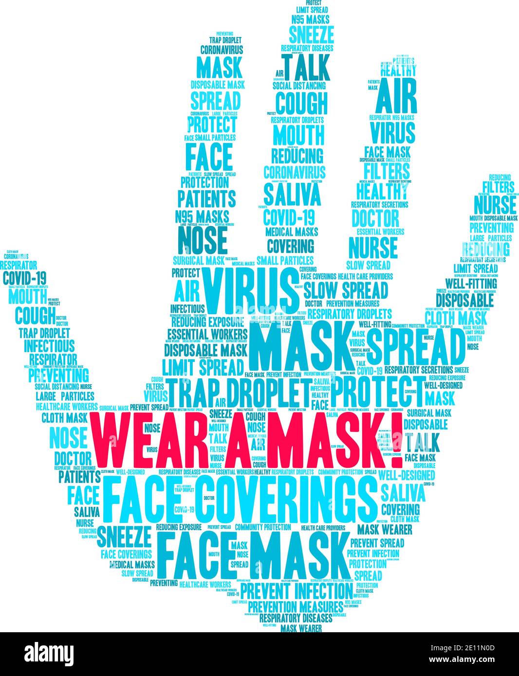 Wear a Mask word cloud on a white background Stock Vector Image & Art ...