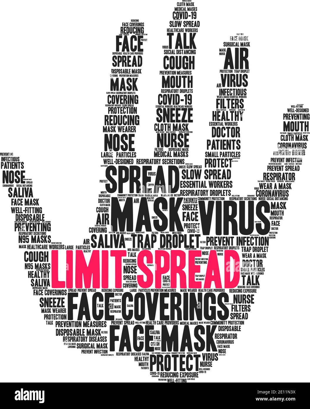 Limit Spread word cloud on a white background Stock Vector Image & Art ...