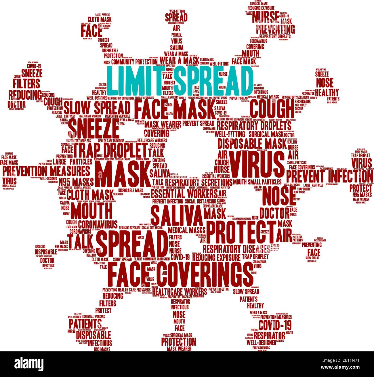 Limit Spread word cloud on a white background Stock Vector Image & Art ...
