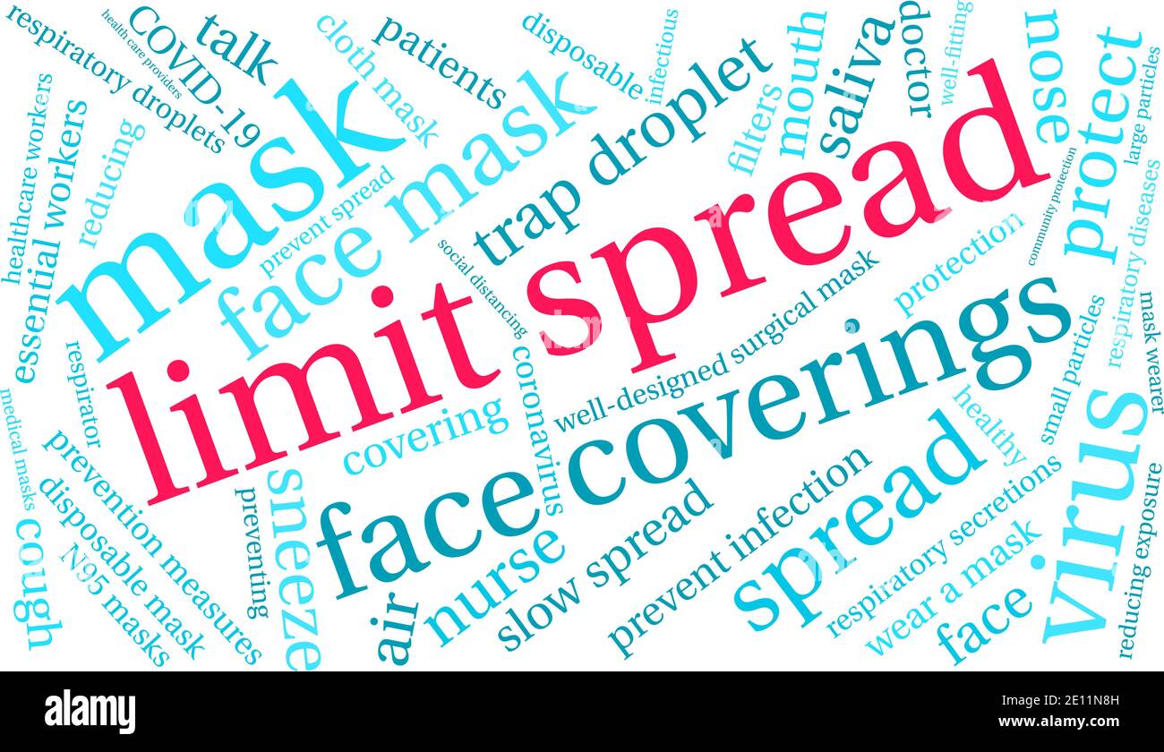 Limit Spread word cloud on a white background Stock Vector Image & Art ...